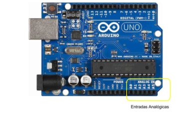 Entendendo as Entradas Analógicas do Arduino - Embarcados