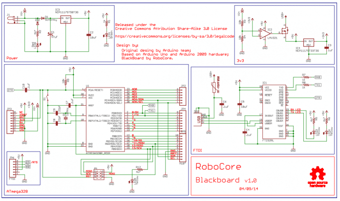 Placa Arduino da Robocore - BlackBoard - Embarcados