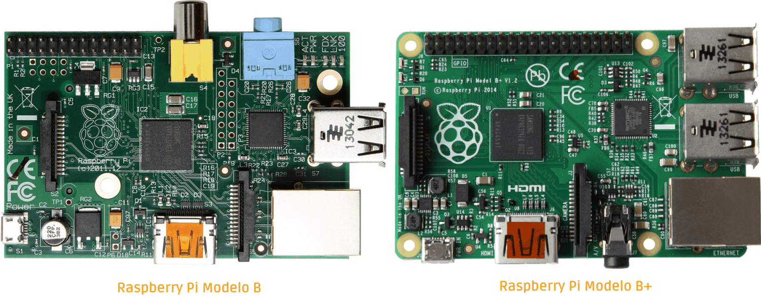 Saiba mais sobre a Raspberry Pi B+ e suas funcionalidades - Embarcados