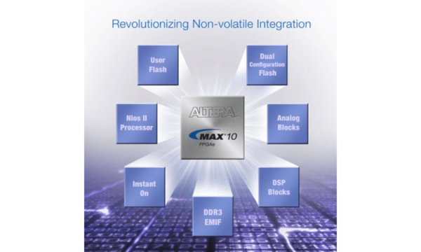 Conheça a familia de FPGA MAX10 da Altera - Embarcados