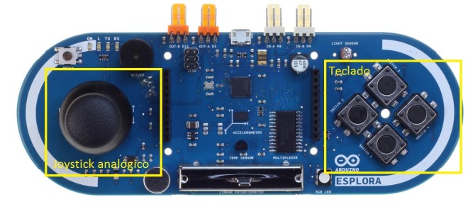 Arduino Esplora - O Arduino feito para você aprender eletrônica!