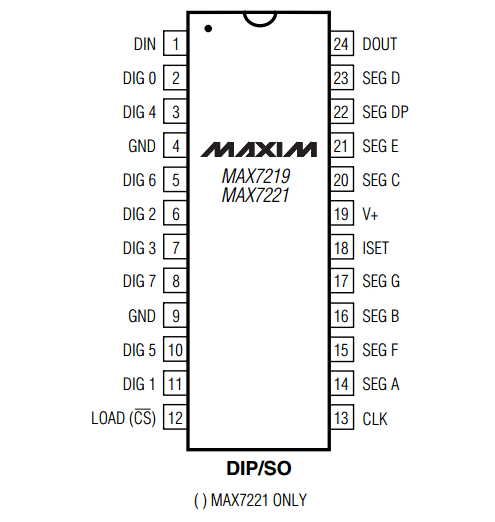 Aprenda a usar o Módulo Matriz de LEDs com MAX7219 - Embarcados