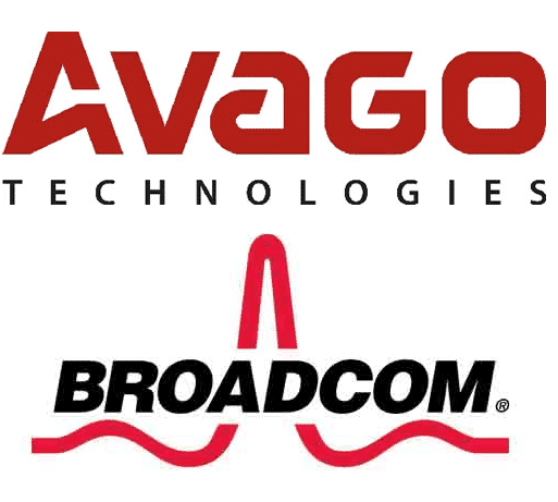 Editorial: Por que tantas aquisições ultimamente? - Embarcados