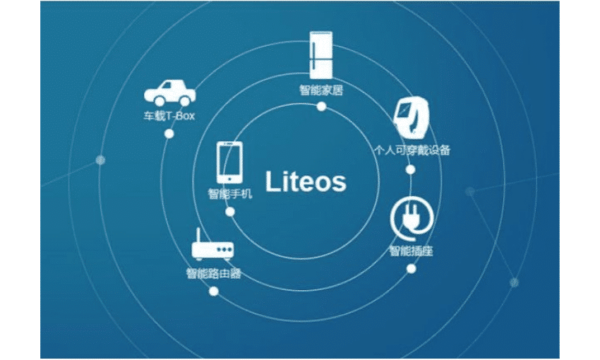 LiteOS, sistema operacional para IoT da Huawei - Embarcados