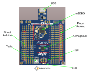 Conheça a ATmega328P Xplained Mini - Hardware - Embarcados