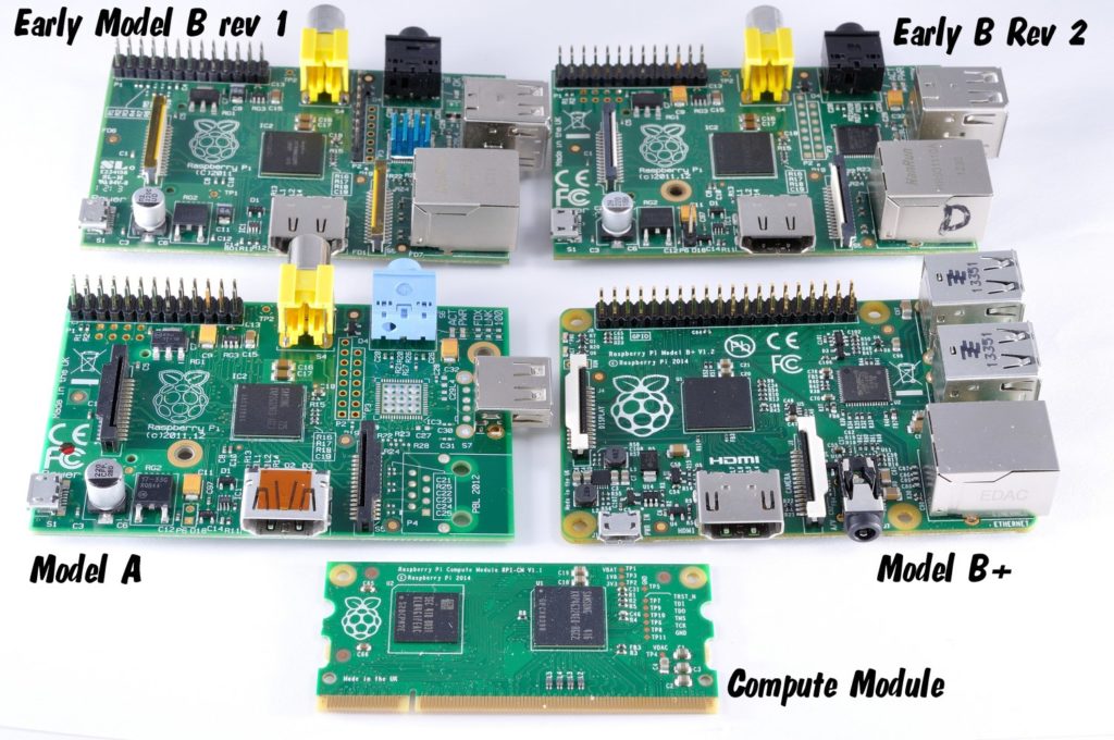 Conheça a Raspberry Pi poderá ser customizada - Embarcados