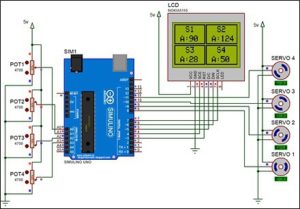 Servo Motor e Displays LCD (PCD8544) - Embarcados