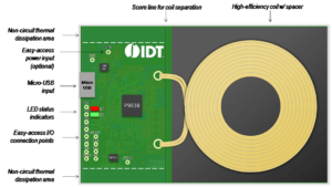 Wireless charging - Soluções da Avnet - Embarcados