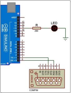 Supervisórios com Arduino UNO e Processing - Embarcados