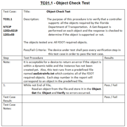 Controlador de Semáforos com NTCIP 1202 - Embarcados