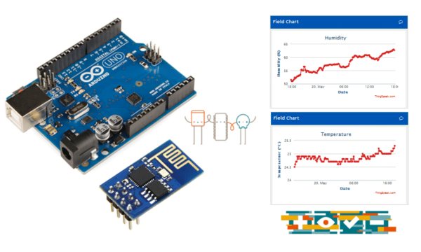 Estação meteorológica com Arduino - Embarcados