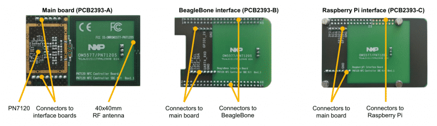 NFC (Near Field Communication) – Aplicações e uso - Embarcados