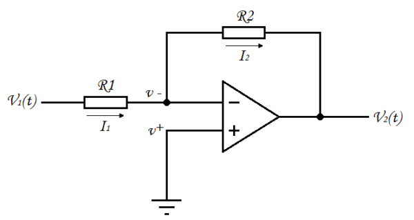 Implementando um controlador proporcional eletrônico - Embarcados