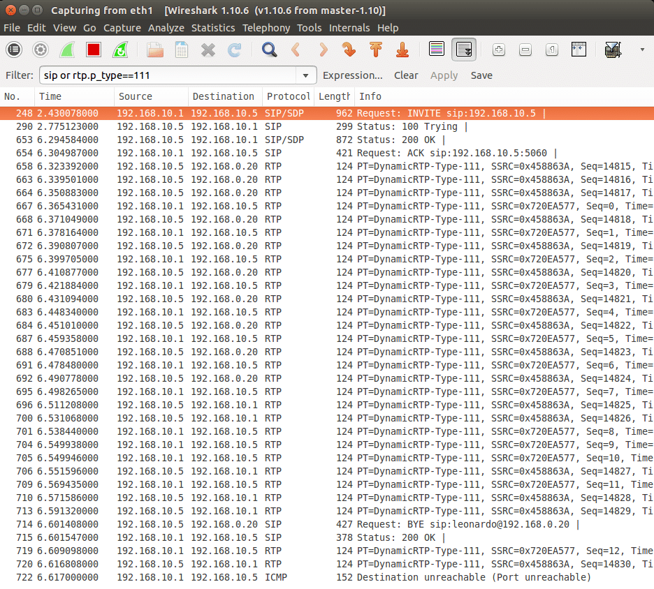 Compilando PJSIP (VOIP) para Linux embarcado - Embarcados