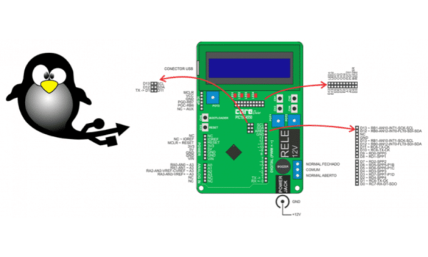 Veja o projeto com COREDuino e Pinguino IDE - Embarcados