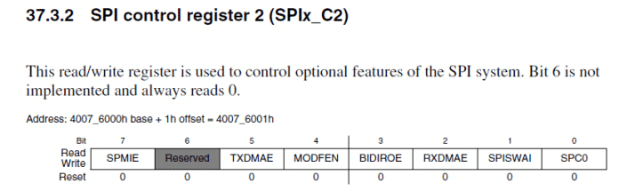 Veja a Biblioteca SPI para a placa FRDM-KL25Z - Embarcados