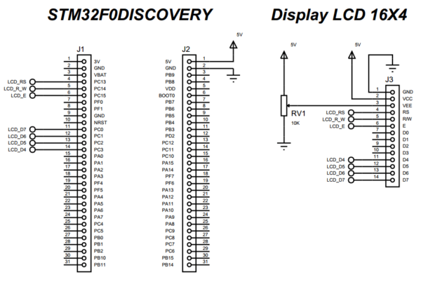 STM32F0DISCOVERY + LCD - Projeto exemplo - Embarcados