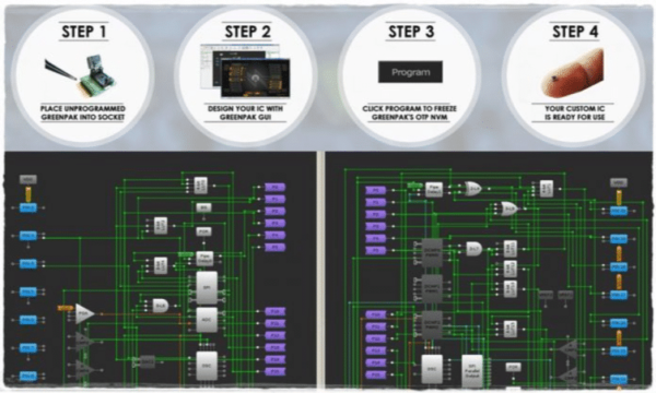 Silego GreenPack - Uma introdução ao kit - Embarcados
