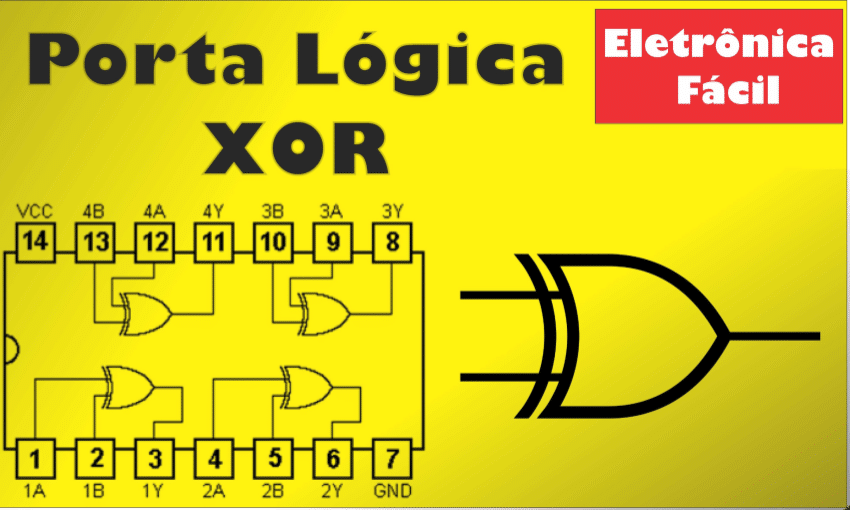 Veja este artigo e aprenda sobre as Portas lógicas XOR - Embarcados