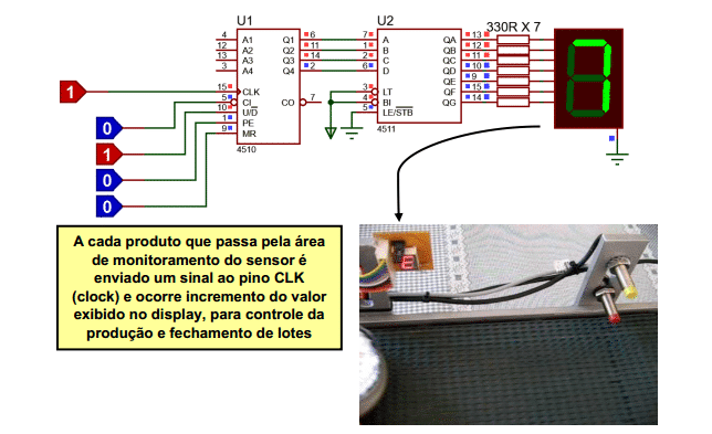 Contador crescente e decrescente com o CI 4510 - Embarcados