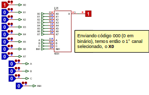Introdução ao Multiplexador CD4051 - Embacados