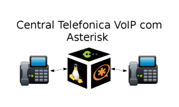 Configurando Ramais e realizando ligações com a central telefônica VoIP