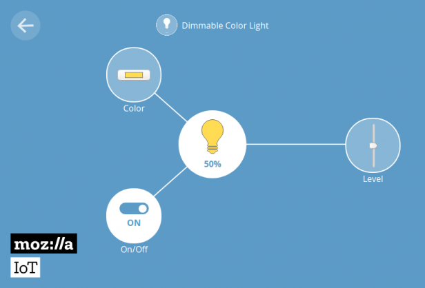 Project Things: Mozilla lança framework aberto de IoT para dispositivos