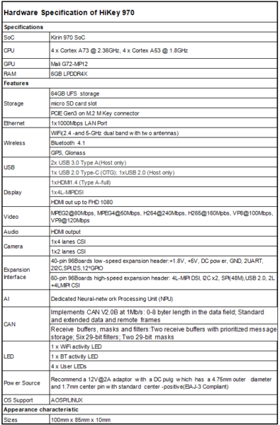 Hikey 970 “Super Edge AI Computing Platform”