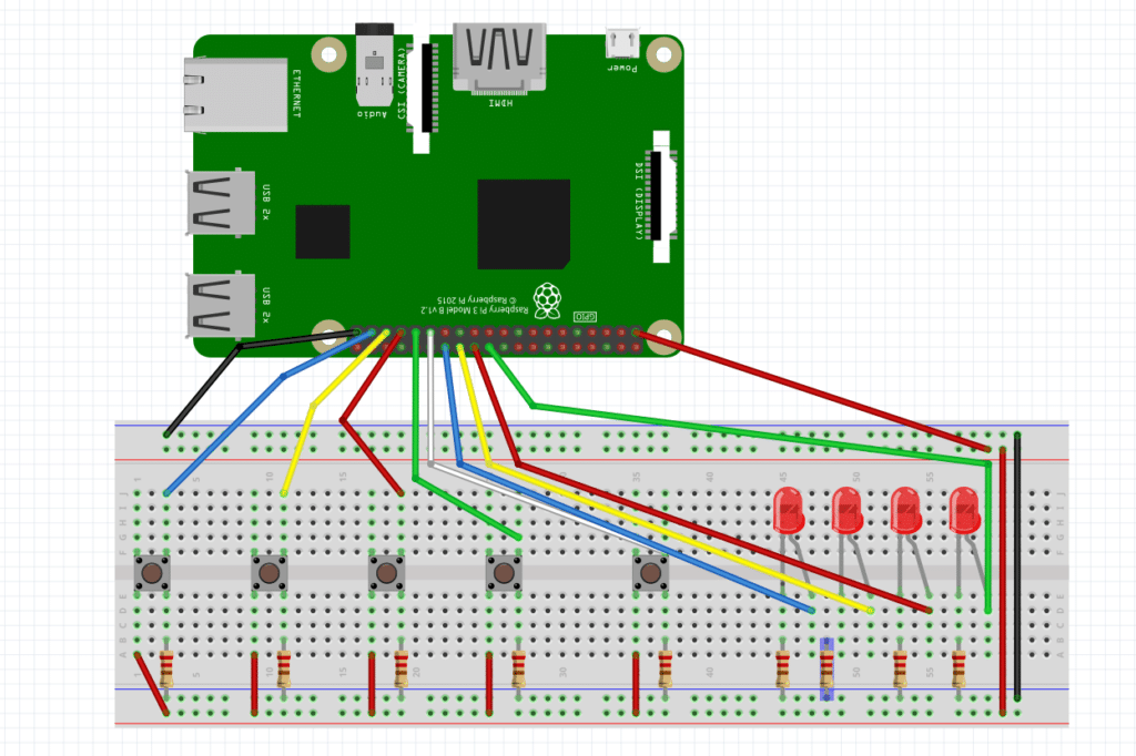 Linux customizado e início de programas após boot usando RPi e Buildroot