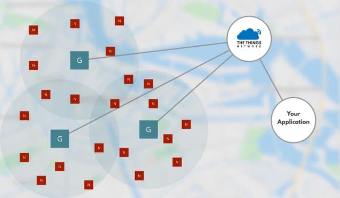 The Things Network: uma rede para IoT colaborativa - Embarcados