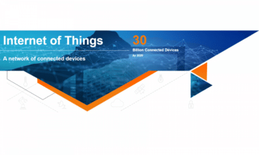 Newark element14 Hub IOT - Newark element14 - Embarcados