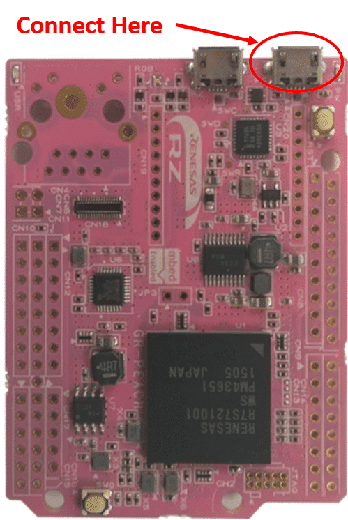 Inteligência Artificial Embarcada da Renesas - Embarcados