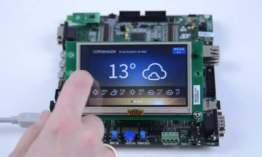 Primeiros passos com o framework TouchGFX - Embarcados