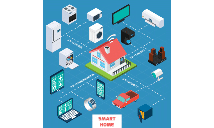 Protocolo MQTT: a solução para comunicação M2M?