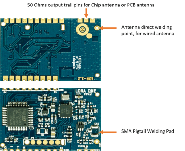 LoRaONE: primeiro módulo LoRa nacional de baixo custo - Embarcados