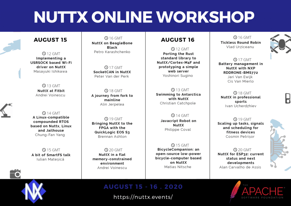 NuttX Online Workshop 2020: Increva-se - Embarcados