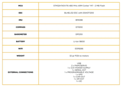 ArduBee - Um pequeno drone open source baseado no ArduPilot