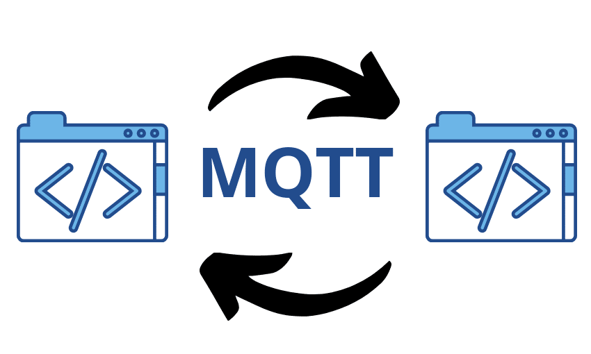 O MQTT como IPC em sistemas Linux Embarcados