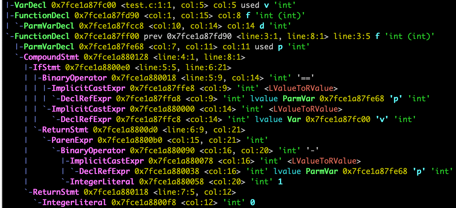 Visualizando a AST de um programa C com o Psyche-C - Embarcados