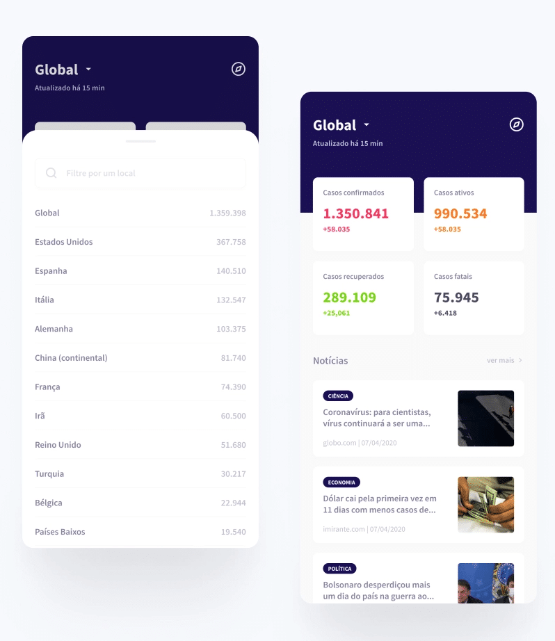 Prototipação: User Interfaces (UI) para sistemas embarcados