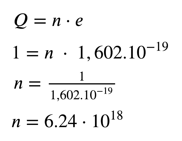 Carga Elétrica - Embarcados