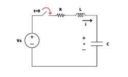 Circuito RLC Série - Embarcados
