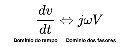 Fasores - Embarcados