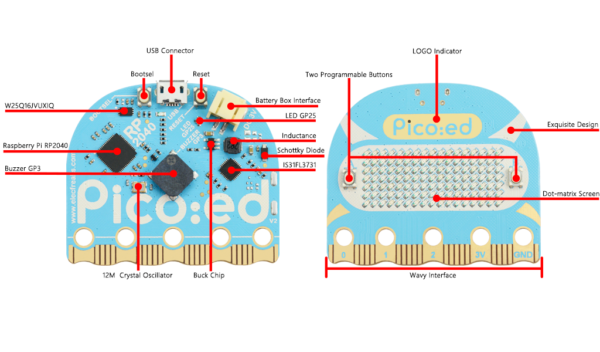 Pico:ed V2 - Embarcados