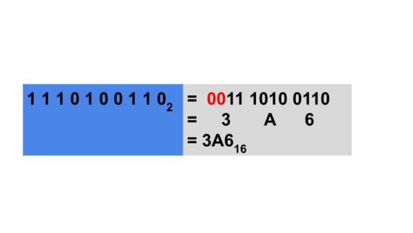 Conversão de Bases Numéricas