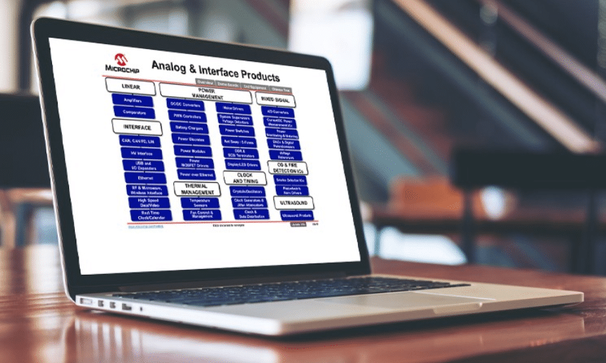 Conheça a ferramenta Microchip Treelink - Embarcados