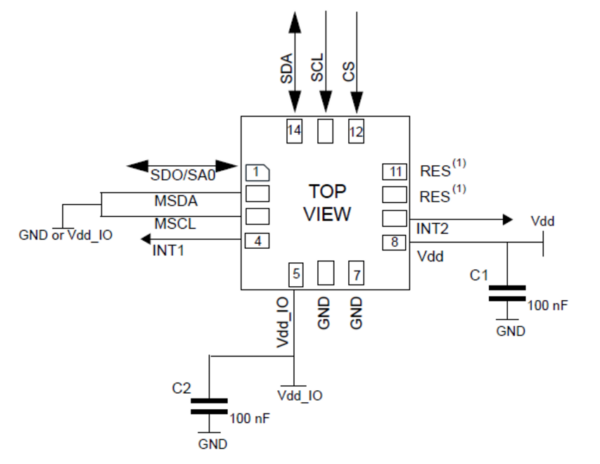 ISM330IS iNEMO Módulo Inercial da STMicroelectronics