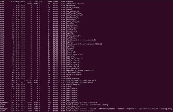 Desempenho do Linux embarcado - Embarcados