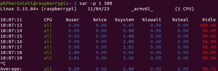 Desempenho do Linux embarcado - Embarcados