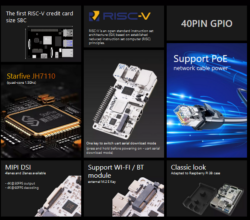 Milk V Mars: SBC RISC-V parecida com a Raspberry Pi 3 Model B